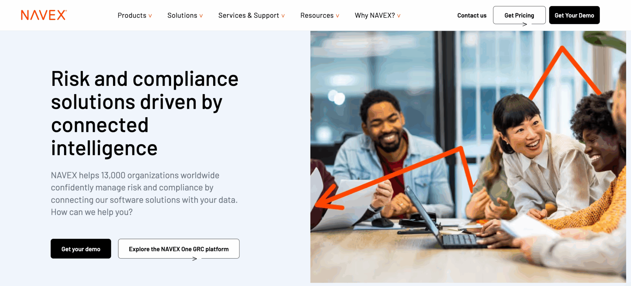 7 Best Compliance Management Software Tools in 2025