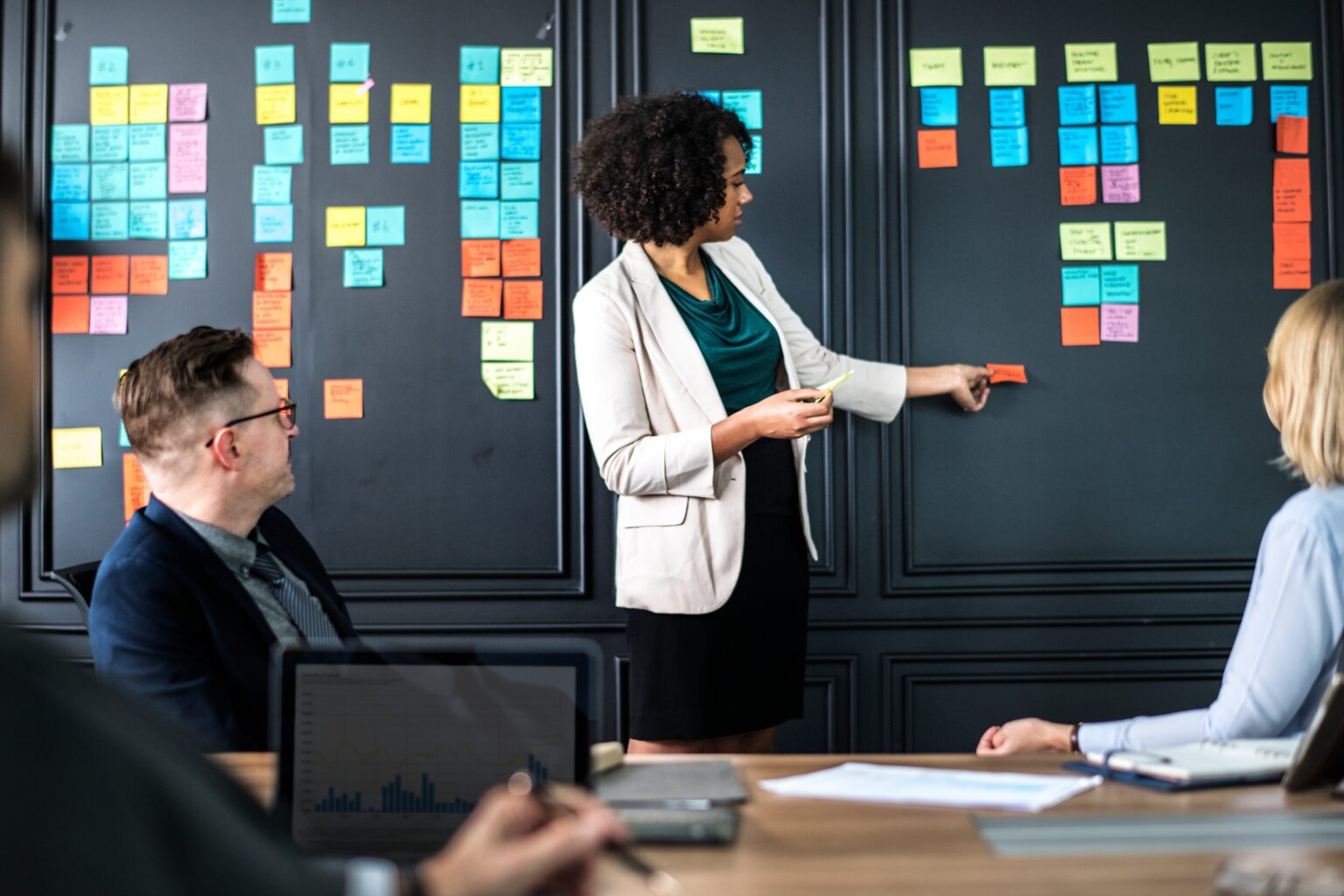 What Is Lean Management? Your Complete Starter Guide